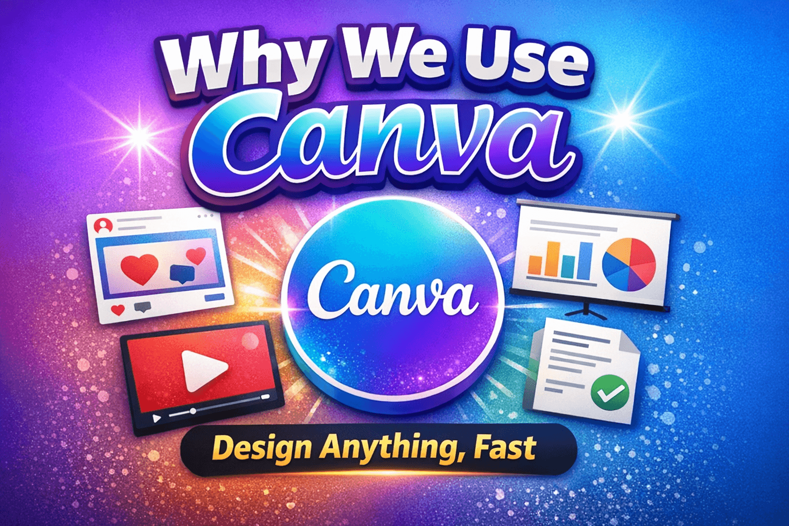 Why We Need to Use Canva | Benefits, Features & Uses Explained ...